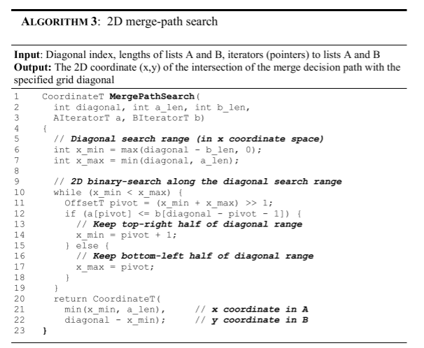 Merge-based Sparse Matrix-Vector Multiplication (SpMV) using the CSR Storage Format | 橙的笔记本